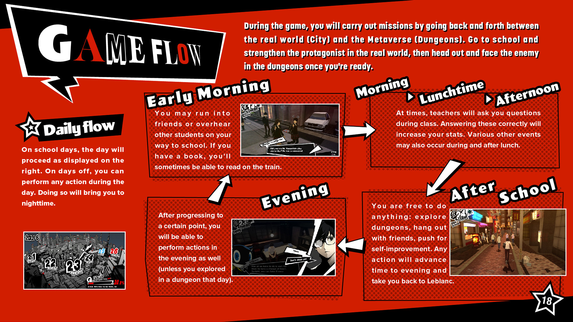 Persona 5 Web Manual