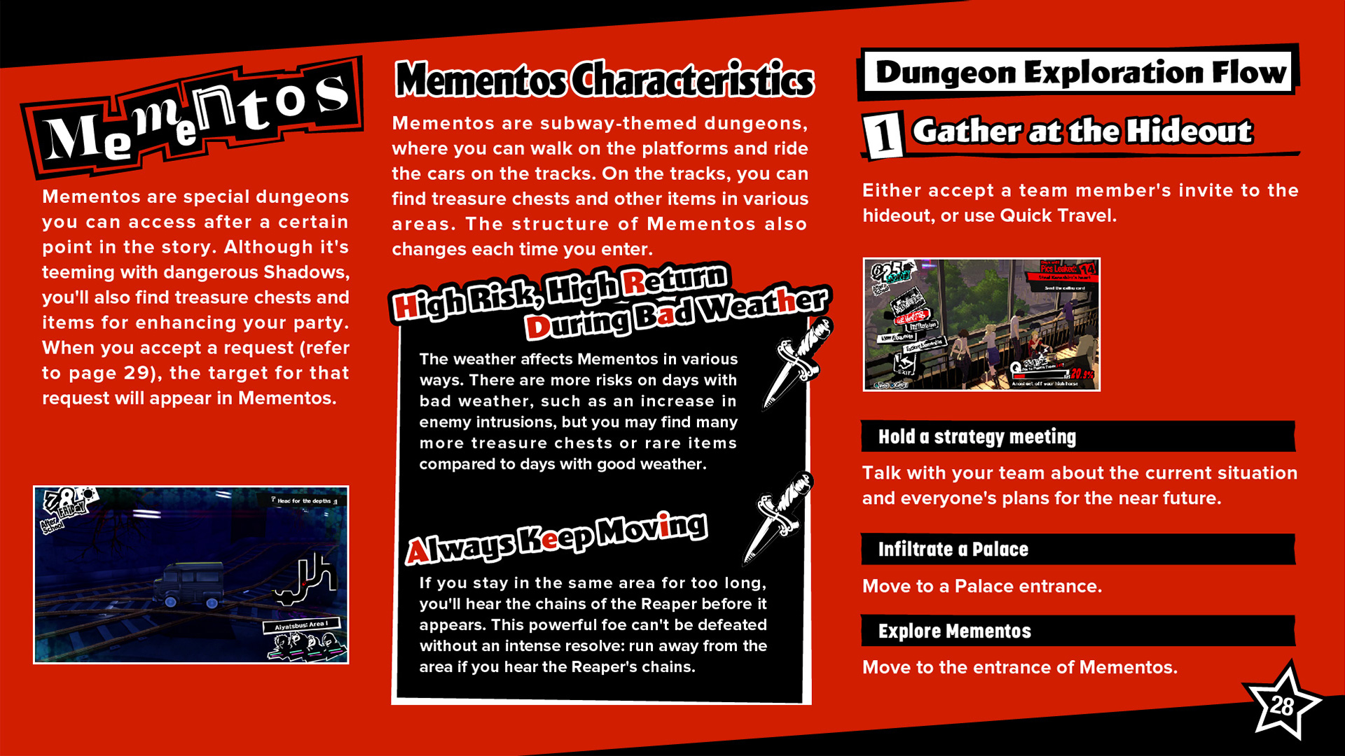 Persona 5 Web Manual