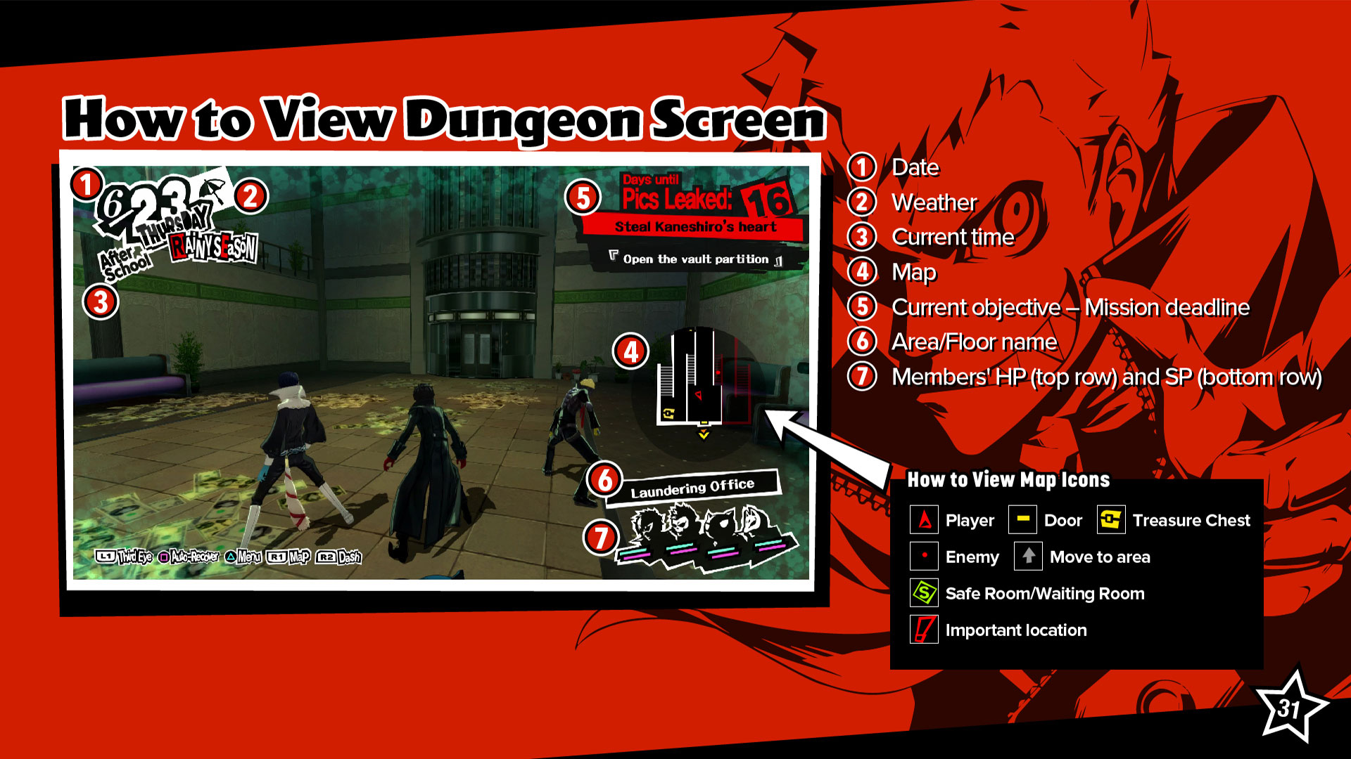 Persona 5 Web Manual