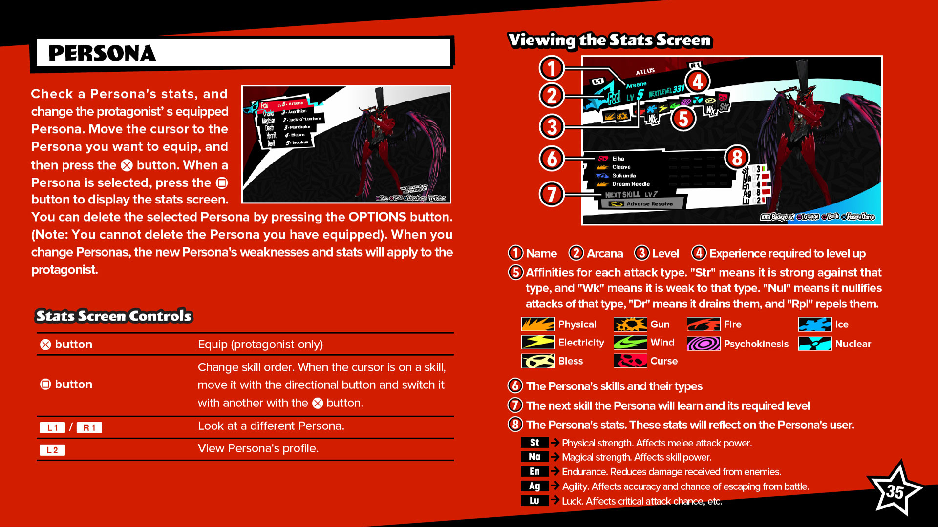 Persona 5 Web Manual